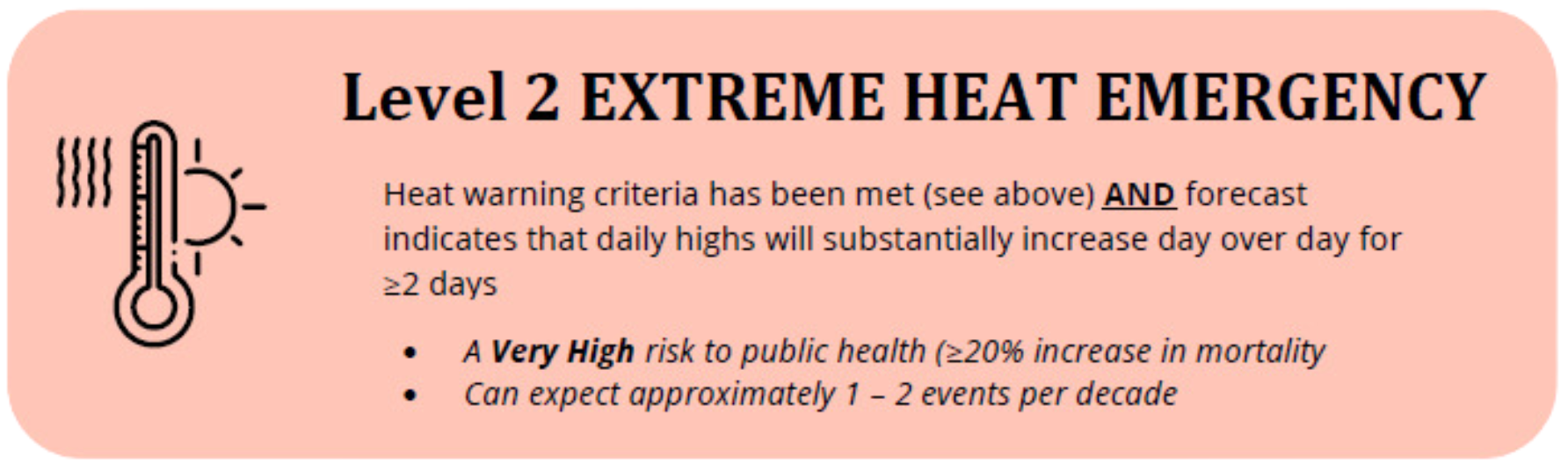 Extreme Heat Response Plan - City of Armstrong